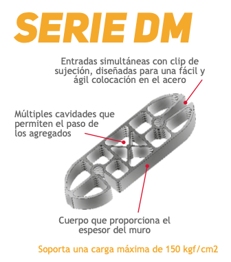 Silletas y Separadores - BAP Maquinaria SA de CV